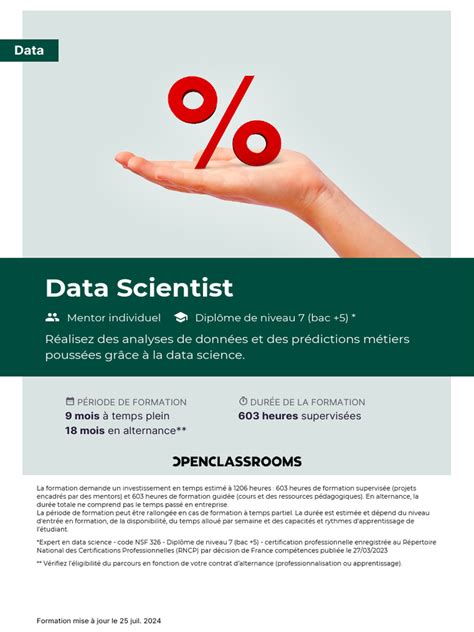 data scientist pdf