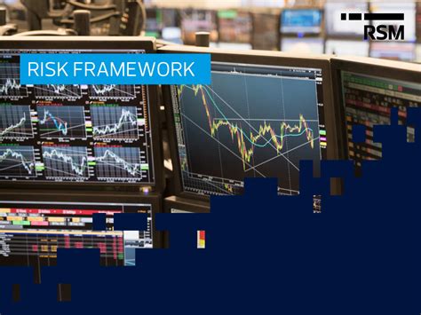 Risk Framework Rsm Botswana