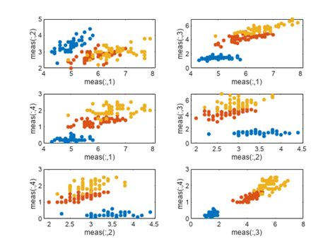 Using Accented Text In Matplotlib Matplotlib 341 Documentation