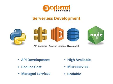 Serverless Api And Applications On Aws Upwork