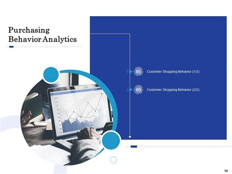 getting started with customer behavioral analytics powerpoint