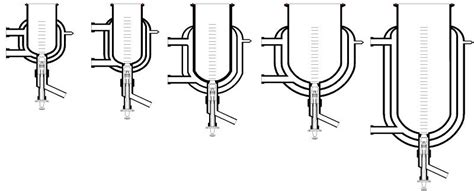 Lab Glass Reactor Manufacturer Laboratory Glass Reactor