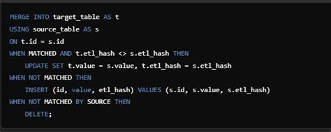 Dataengineering Etl Datapipeline Abul H 41 Comments