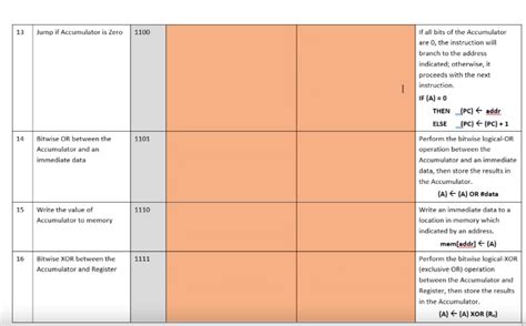 Solved Question 1 Microcontroller Structure 135 Marks