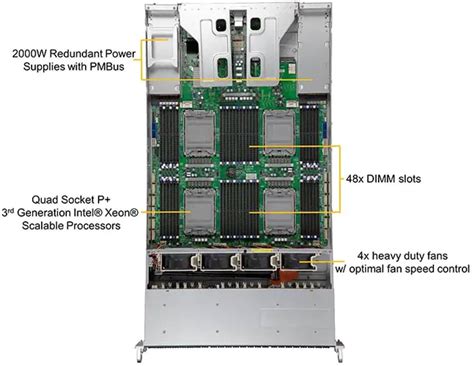 Anewtech Systems Sys 240p Tnrt Rackmount Server Supermicro