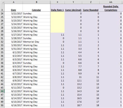 Excel Need To Indexmatch Or Vlookup Non Matched Values Stack Overflow