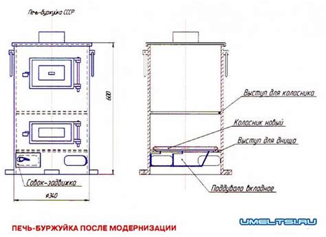 Модернизация буржуйки с увеличенным КПД