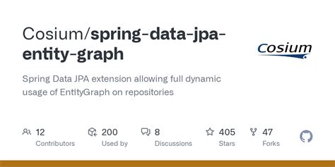GitHub Cosium Spring Data Jpa Entity Graph Spring Data JPA Extension