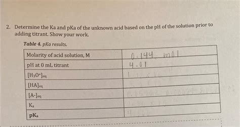 solved data sheet table 1 general titration data table 2