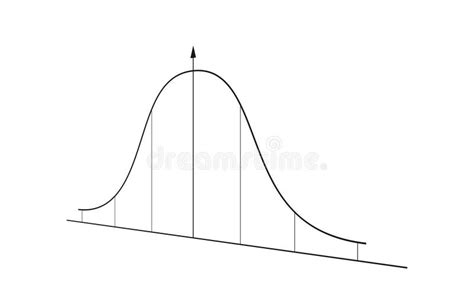 Bell Curve Graph Gaussian Or Normal Distribution Graph Probability Bell Curve Graph Gaussian Or Normal Distribution Graph Probability