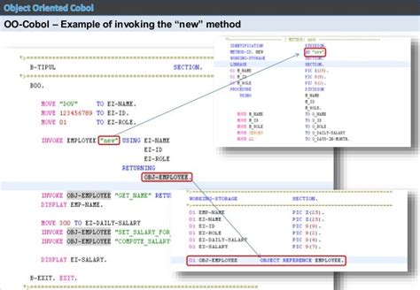 object oriented cobol