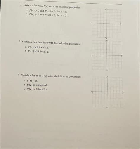 solved 1 sketch a function f x with the following