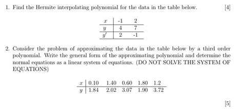 solved 1 find the hermite interpolating polynomial for the