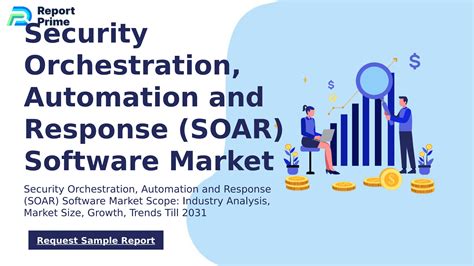 Global Security Orchestration Automation And Response SOAR Software Market Cagr By