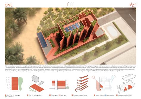 Architecture Projects Basketball Buildner