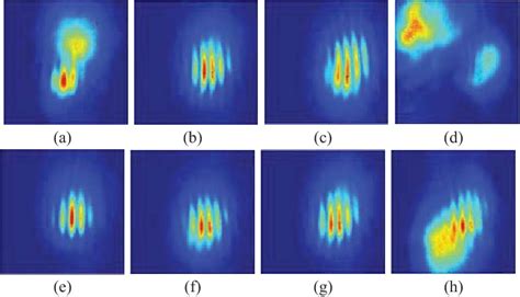Figure 1 From 350 W Coherent Beam Combining Of Fiber Amplifiers With Tilt Tip And Phase Locking