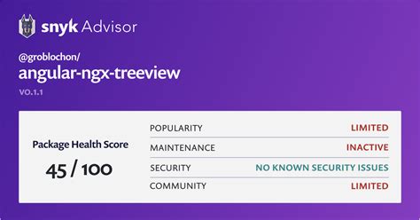 Groblochonangular Ngx Treeview Npm Package Snyk