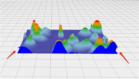 3d heatmap sectional plane and stencil test questions three js forum