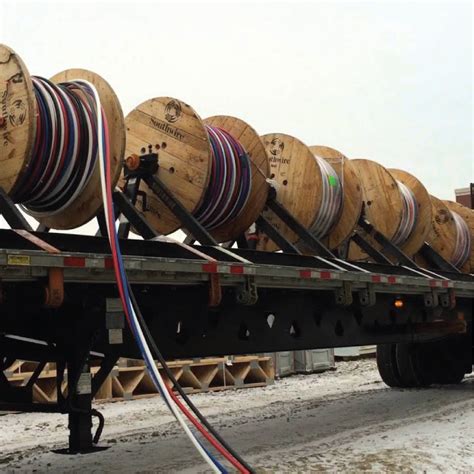 Services Paralleling And Simpull Solutions® Texcan