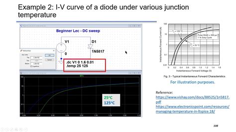 Ltspice Beginner Lec9 Dc Sweep Dc And Temperature Youtube