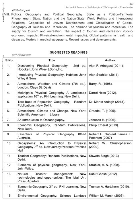 Fpsc Css Exam Syllabus 2020 Page No 83 Of 158