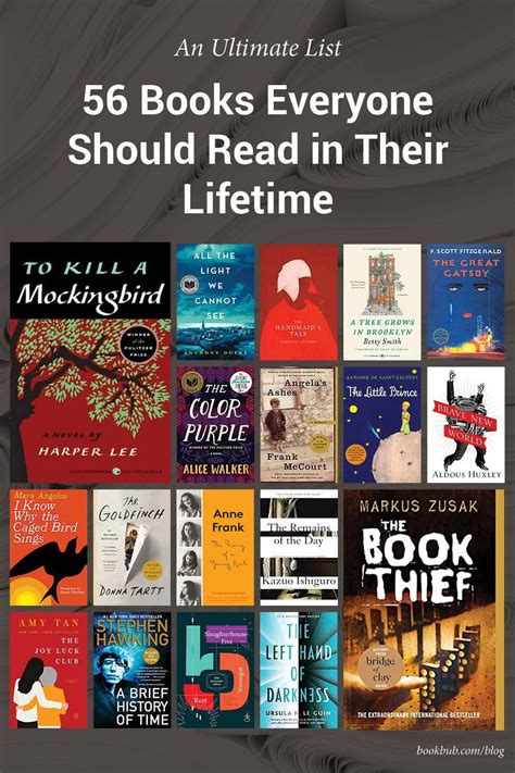 56 Books Everyone Should Read Best Books Of All Time