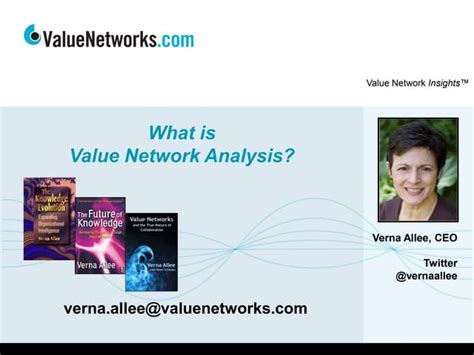 What Is Value Network Analysis Ppt