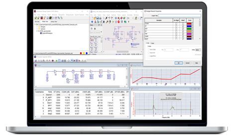 Keysight Eda Integrates Shift Left Software Design Cycles