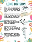 Long Division Anchor Chart By Love You Mean It Teaching Tpt