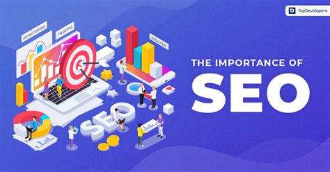 Why Seo Is Crucial For Your Websites Success