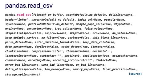 A Complete Guide To The Readcsv Method In Pandas By Sigli Mumuni