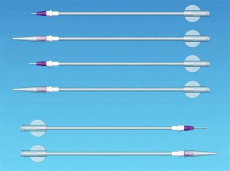 Health Management And Leadership Portal Paracervical Anesthesia Needle Cerviblok Ri Mos