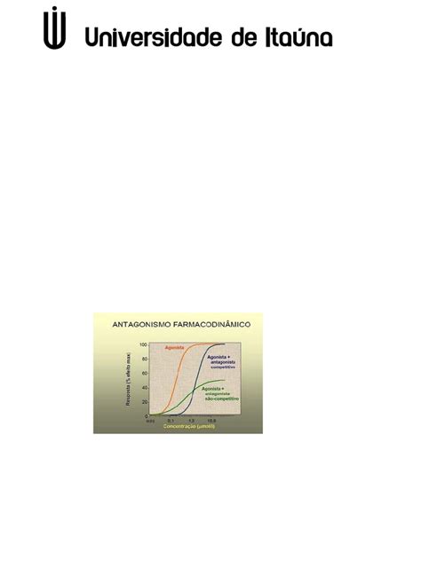 Farmacologia Exercicios Ii Pdf Metabolismo Das Drogas