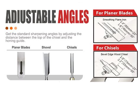 Chisel Sharpening Kit For Woodworking Tools Honing 15 45 Degree Angle