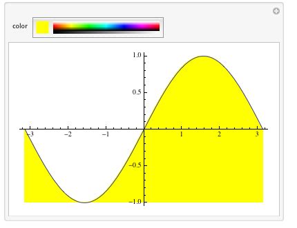 Plotting How To Change Color Dynamically Mathematica Stack Exchange