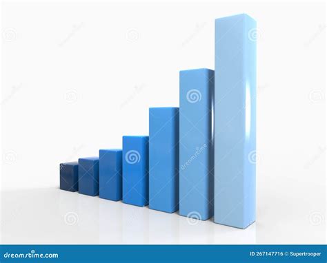 3dÂ Chart OfÂ Exponential Growth Or Compound Interest Stock