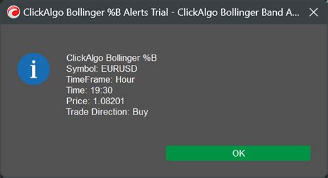 Ctrader Bollinger B Indicator Alerts Clickalgo