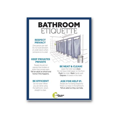 School Bathroom Etiquette Poster The Mama Bear Effect