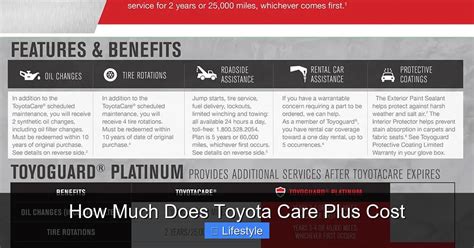 How Much Does Toyota Care Plus Cost Toyotaautodealer
