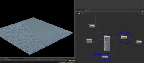Ocean Displacement Intensity Lighting And Rendering Solaris Odforum