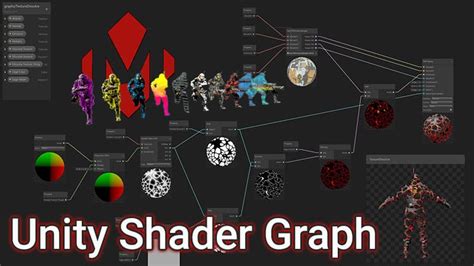 Der Unity Shader Graph Projectmakers Softwareentwickler Aus