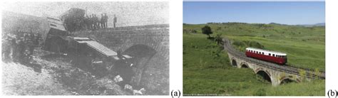 Railway Maletto Masonry Arch Bridge Pictures A Of 1926 Sergi 2019