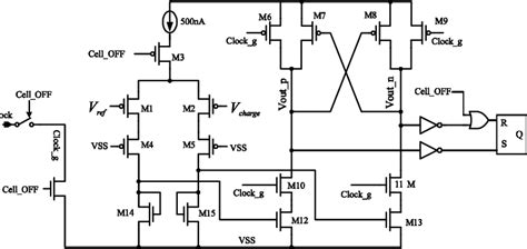 Schematic Diagram Of The Clocked Comparator Followed By The Latch