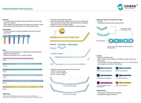Mandible Plating System Mandible Plate Mandibular Plating Medical Device Manufacturers