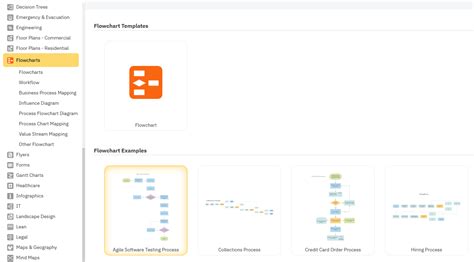formatting characteristics in multi page files smartdraw knowledge base