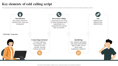 Key Elements Of Cold Calling Script Optimizing Cold Calling Process To Maximize Sa Ss Ppt Powerpoint