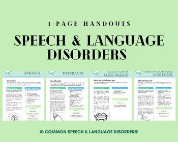 Speech Fancy Teaching Resources | Teachers Pay Teachers