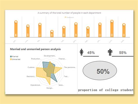 Excel Of Formula Statistical Statement Of Personnel Of Each Department Xlsx Xlsx Wps Free