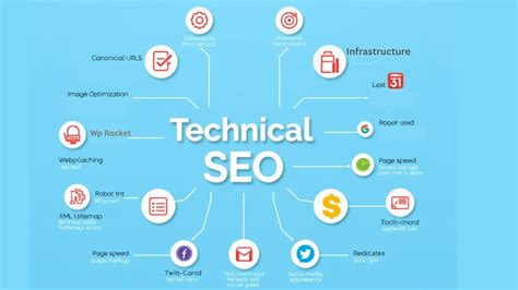 Technical Seo Optimizing Website Architecture