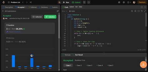 Adarsh Singh On Linkedin 100daysofcode Leetcode Codingchallenge